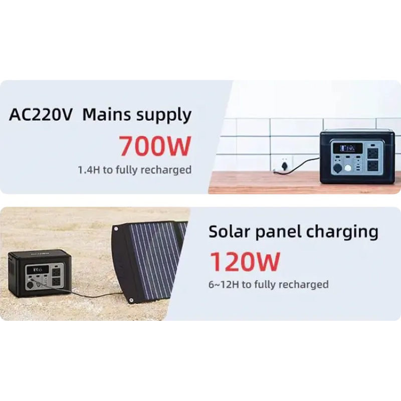 Yoobao EN700Q 700W 192000mAh Power Station Power Supply Battery ...